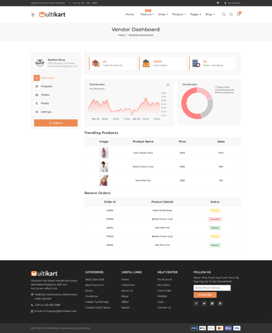 Multikart - Multipurpose Ecommerce Template